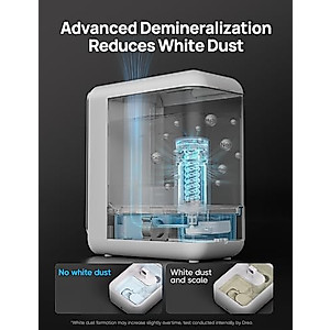 Dreo Demineralization Cartridge 3-Pack for Humidifiers, Compatible with Dreo Humidifiers HM512S/713/713S, Prevent Mineral Build-up, Filter Hard Water, Eliminate White Dust