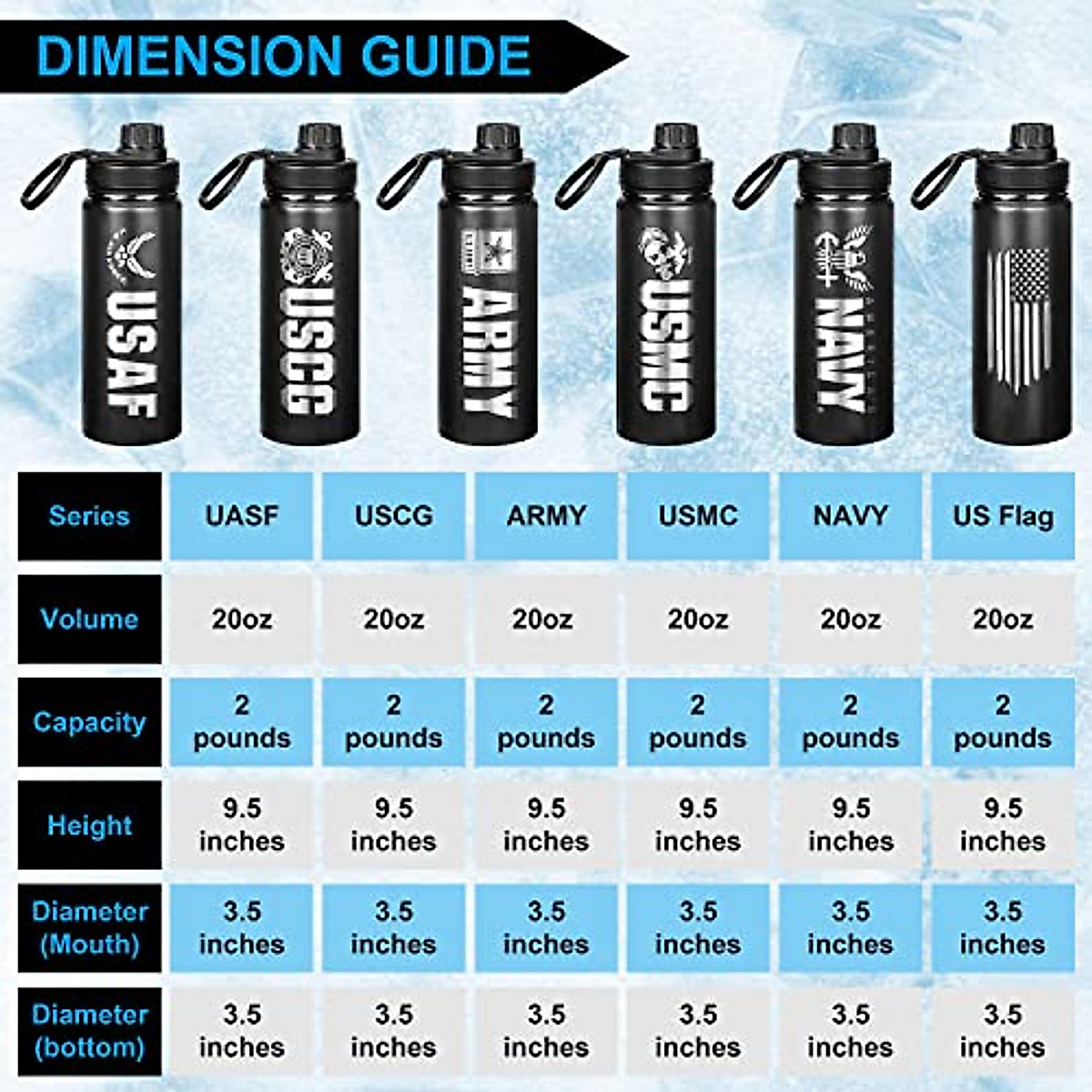 20oz US Navy Water Bottle - Double Wall Vacuum Insulated Stainless Steel Great for PT and Outdoor Sports Like Hiking Camping and Cycling-OFFICIALLY LICENSED