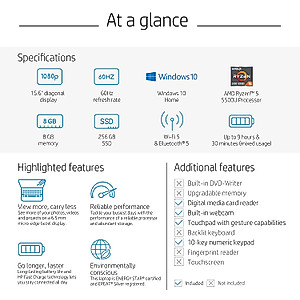 2021 Full HD Laptop, AMD Ryzen 5-5500u Processor, 8GB DDR4 RAM, 256GB SSD, Bluetooth, Wi-Fi, HDMI, Windows 10, W/ MD Accessories, Silver, 15-15.99 inches (HP 15 laptop)