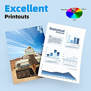 Compatible 910 Ink Cartridge Replacement for HP 910 Ink Cartridges Work with HP OfficeJet Pro 8025e 8020 8035 8023 8028e Printer, HP Officejet 8012 8022 8010 8015 Printer 4 Pack