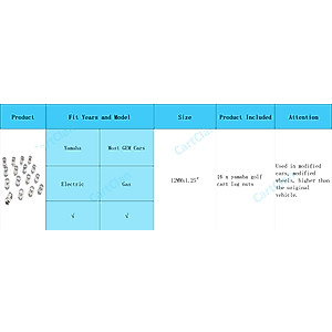 CartClan Golf Cart Chrome Lug Nuts, Suitable for Yamaha/GEM 12MMx1.25" Pack of 16