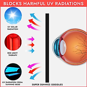 Super Sunnies UV Eye Protection FDA compliant Tanning Goggles Eyeshields, 2 Pairs in Random Colors