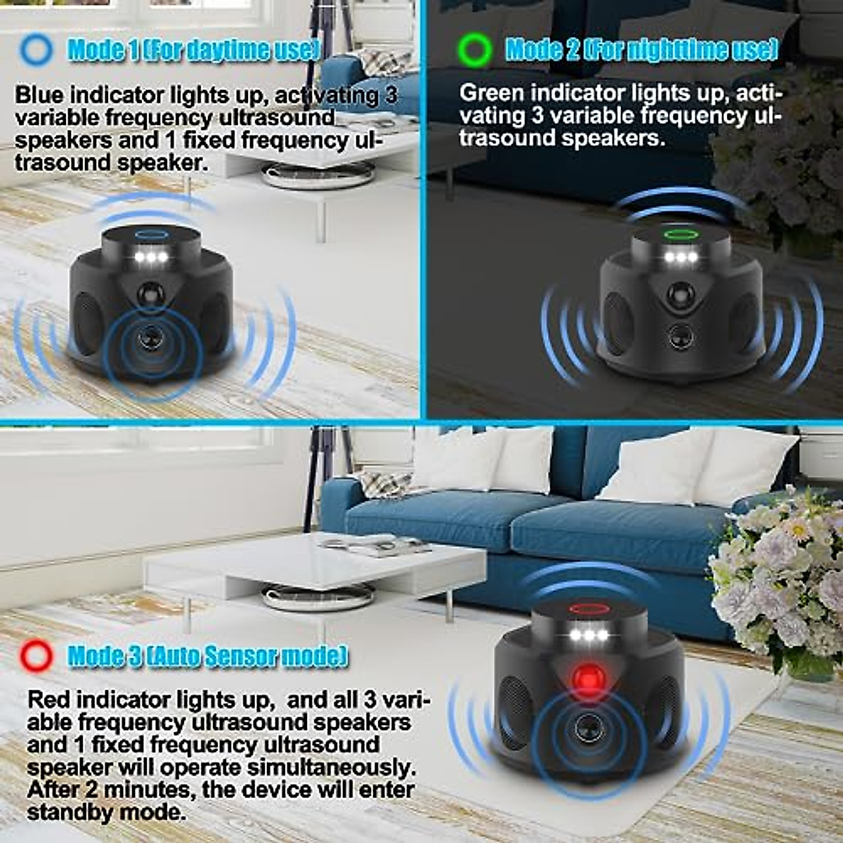 Zimwu Upgraded Rodent Repellent Indoor, 360° Ultrasonic Pest Repeller with 9 Strobe Lights & PIR, Effectively Repel Mouse/Squirrel/Roach/Spider/Bat for Attics, Houses, Barns, Family and Pets Safe