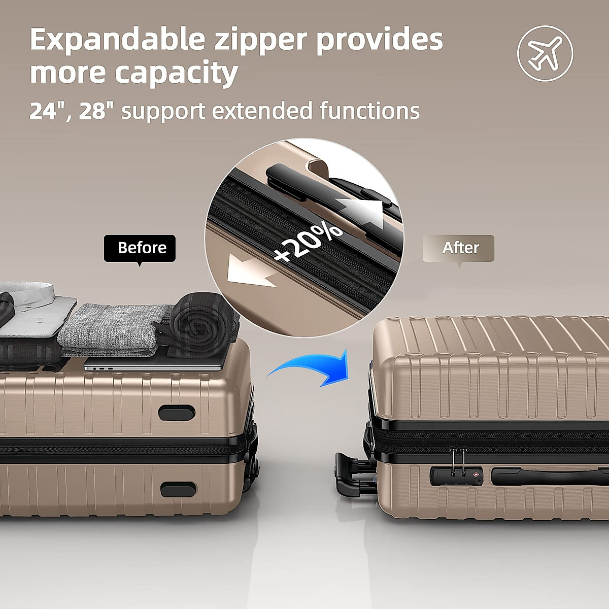 SHOWKOO Luggage Sets Clearance ABS Hardshell 3pcs Luggage Hardside Lightweight Durable Suitcase sets Spinner Wheels Suitcase with TSA Lock (Champage)