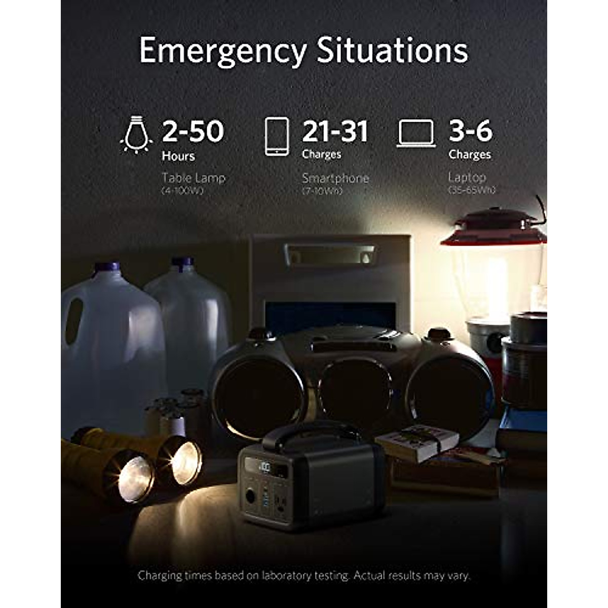 Anker Portable Power Station, 213Wh/57600 mAh PowerHouse 200 with 110 AC Outlet/30W USB-C Power Delivery for Camping, Road Trips, Emergency, and More