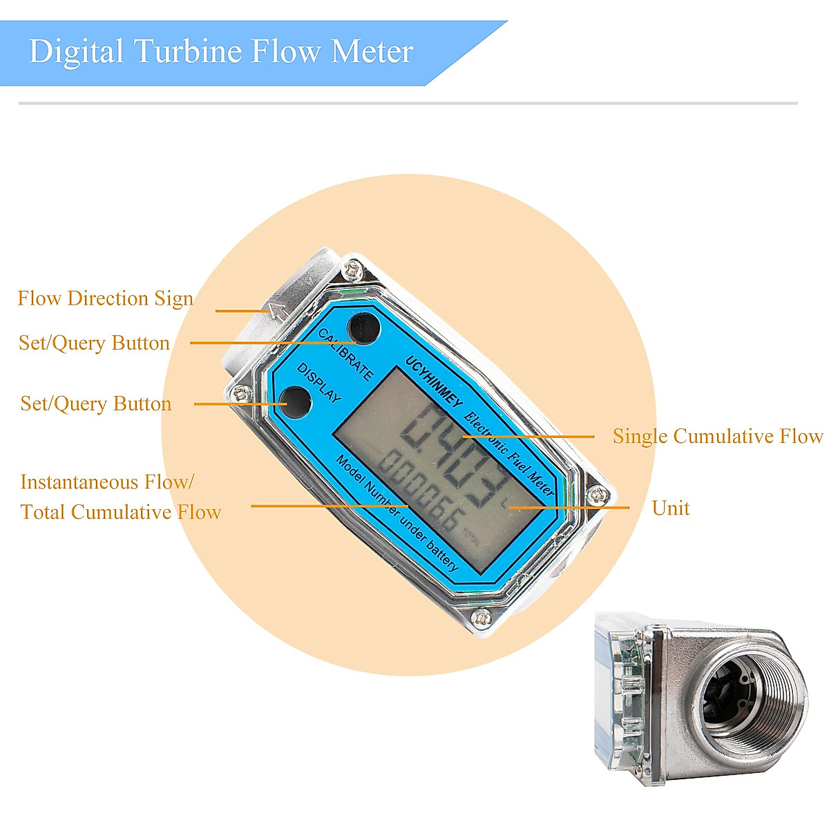 UCYHINMEY 1.5 inch Digital Turbine Flow Meter, LCD Display Fuel Water Flow Meter, Flowmeter for Diesel Kerosene Gasoline Water, Aluminum Stainless Steel. Flow Rate of 40-280LPM(10.5-74GPM).