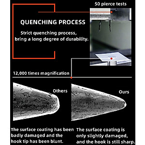 Circle Hooks Fishing Hooks 2X Strong Octopus Offset Fish Catfish Bulk Fishing Gear Equipment Hooks Set Saltwater Freshwater 50PCS(10/0 50/Pack)