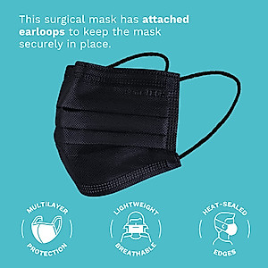 DEMETECH ASTM Level 3 Protective 3-Layer Face Mask, Ear-Loop Style, Adult Mask, 50 Pack, Black