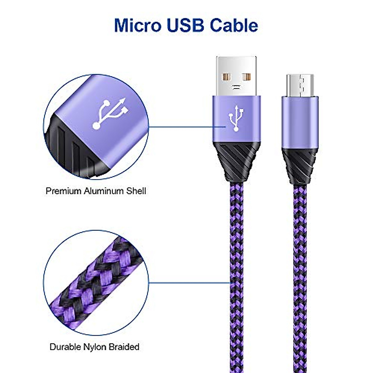 Charger Plug, Charging Block, Dual USB Wall Charger with Micro USB Charger Cable Android Phone Charger for Samsung Galaxy J7V J8, J7 Crown/Prime/Star/Sky Pro/Refine, S7 S6 Plus/Edge/Active