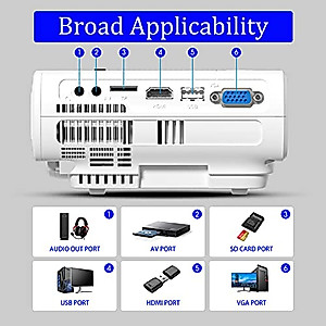 Projector Portable 5G WiFi Video-Projector [2022 Upgraded] Movie Projector Mini projectors 8000:1Contrast 9000Lumen Compatible with Full HD 1080P iPhone,Android,FireStick,AV,VGA,HDMI,USB,TF ‎T5-W800P