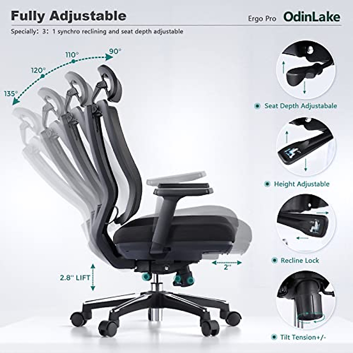 OdinLake Ergonomic Office Chair Mesh - Seat Depth Adjustable Home Office Desk Chairs High Back with Lumbar Support - Computer Swivel Task Chair with Footrest, Headrest, PU Wheels (Model: Ergo Pro 633)