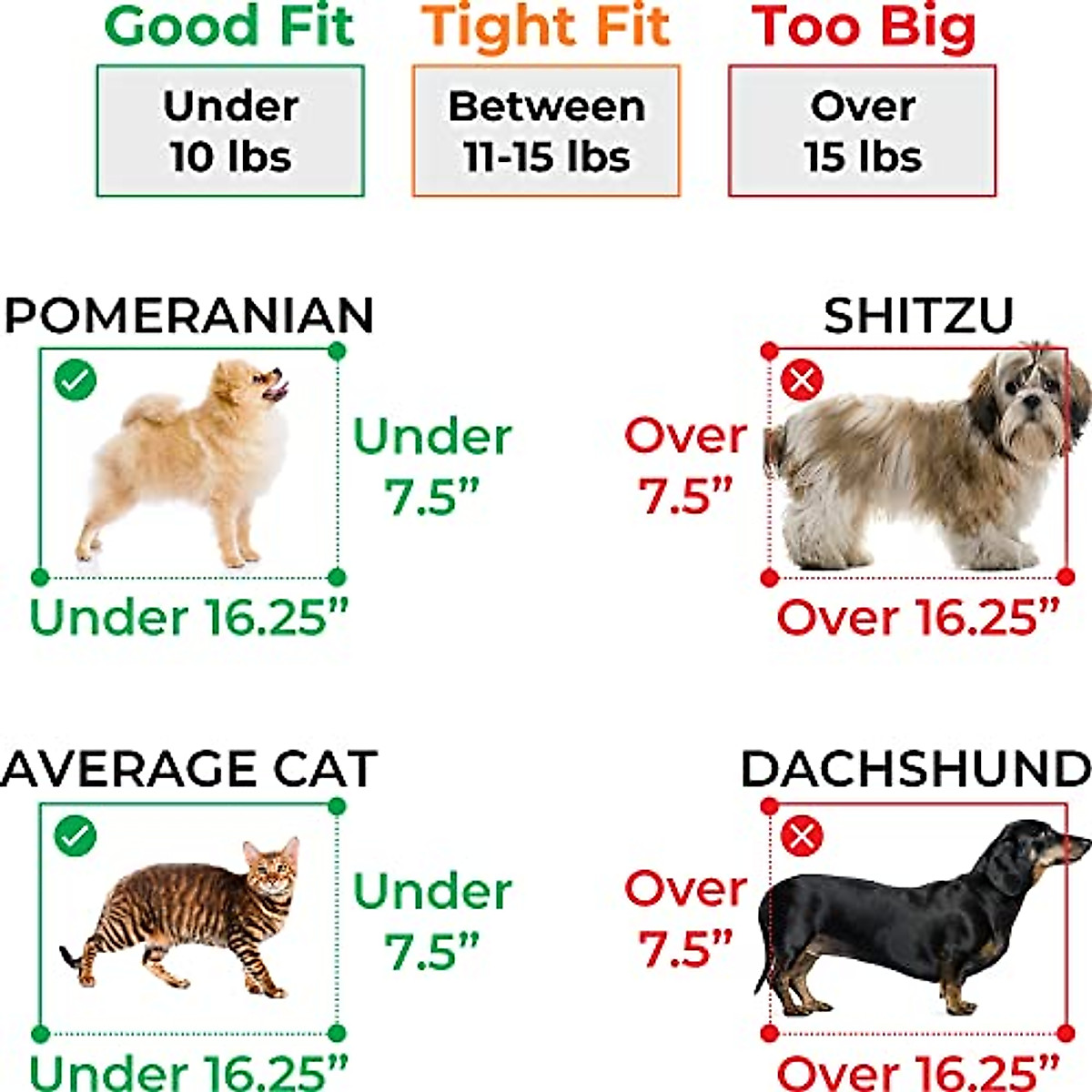 Smiling Paws Pets - Airline Approved Pet Carrier - for Small Pets - TSA Approved - Only 9 Inches Tall - Fits Under All Airplane Seats! (17"x11"x9")