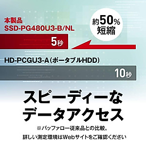 BUFFALO SSD-PG480U3-B/NL USB3.1 Gen1 Portable SSD, 480 GB, Made in Japan, PS5/PS4 (Manufacturer Operation Confirmed), Impact Resistant, Connector Protection Mechanism