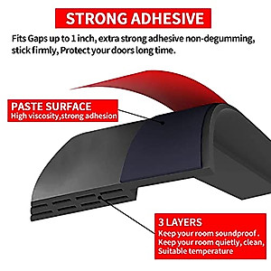 Door Draft Stopper Under Door Seal for Exterior/Interior Doors, Strong Adhesive Door Sweep Soundproof Weather Stripping, 2" W x 39" L, Black