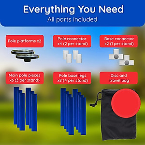 Giggle N Go Yard Games for Adults and Kids - Outdoor Polish Horseshoes Game Set for Backyard and Lawn with Frisbee, Bottle Stands, Poles and Storage Bag﻿, Easter Basket Stuffers Gifts for Kids.