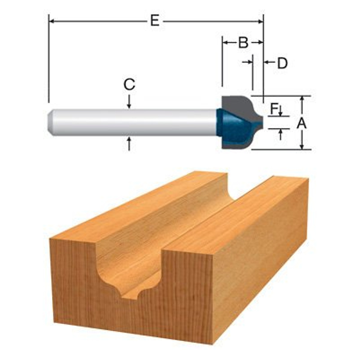 Bosch 85462M 1/2-Inch Diameter 3/8-Inch Cut Carbide Tipped Ogee Router Bit 1/4-Inch Shank