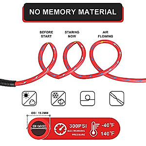 JOROY Hybrid Air Hose, 3/8-Inch by 100 Feet Air compressor Hose,Heavy Duty, Lightweight, Kink Resistant, All-Weather Flexibility with 1/4-Inch Brass Air Coupler and Plug, 300 PSI