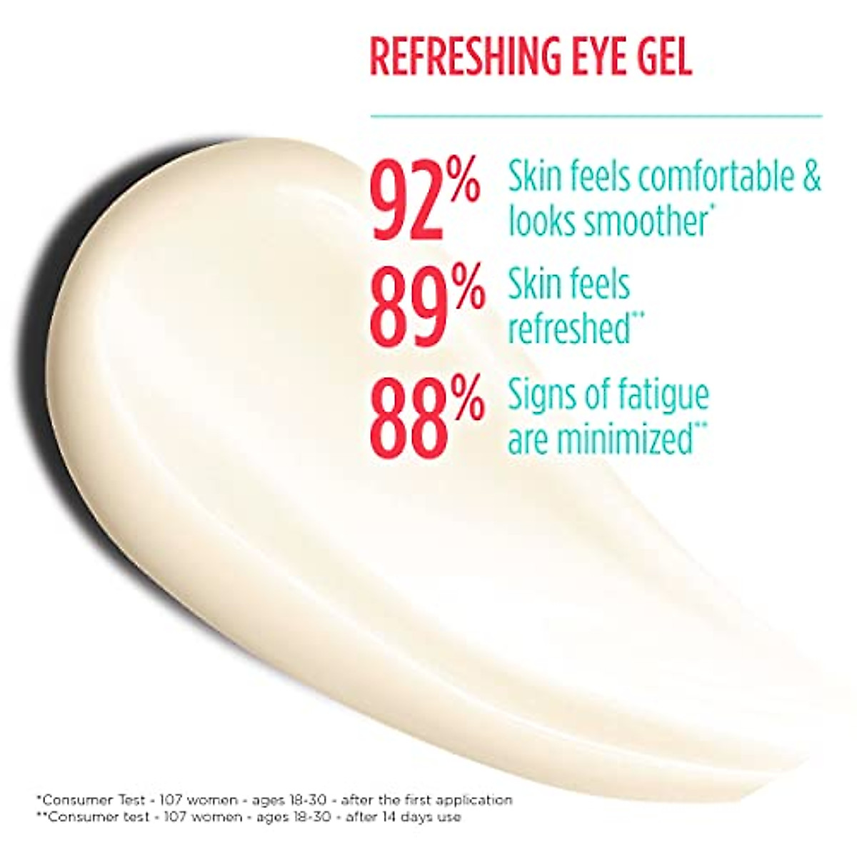 My Clarins RE-FRESH Roll-On Eye De-Puffer | Targets Dark Circles and Puffiness | Visibly Brightens | Hydrates and Refreshes | Skin Looks Smoother After First Application* | Vegan, Paraben-Free |0.5 Oz