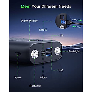 ONLYNEW Power Bank 32000 mAh Portable Charger: PD 20W Super Fast Charger with Powerful Flashlight - Black