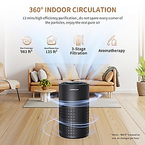 AIRROMI Air Purifiers with an Extrea Filter Covers Up to 990 sqft, Air Cleaner with Fragrance Sponge for Allergens Dust, Smoke, Odor, Dander, Pollen, H13 True HEPA 3-in-1 Filte (black)