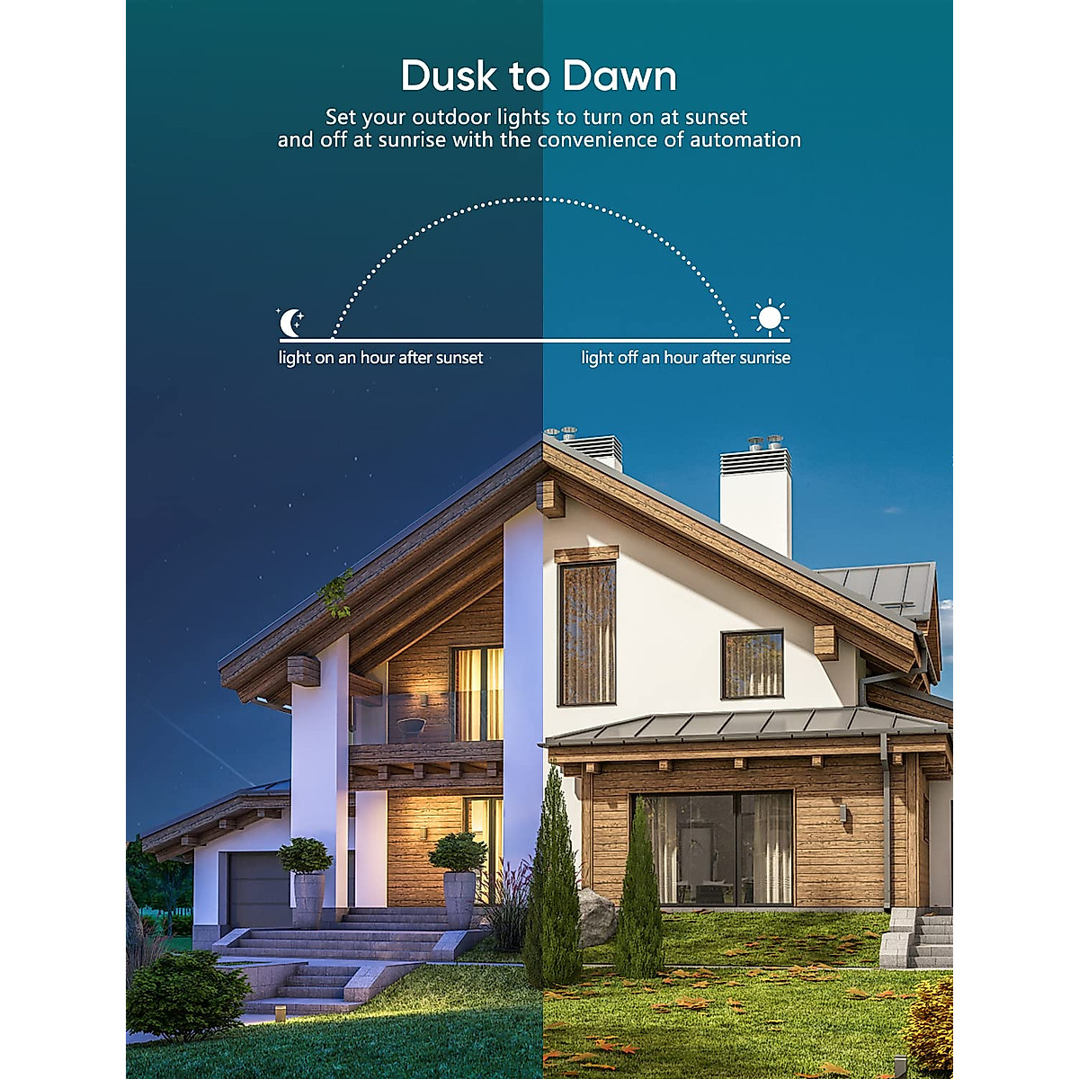 TREATLIFE Outdoor Smart Plug, HomeKit Outdoor Plug with 2 Individual Control Outlets, IP64 for Outdoor String Lights, Compatible with Siri, Alexa, Google Home, 2.4GHz WiFi Only, Remote Control, Timer