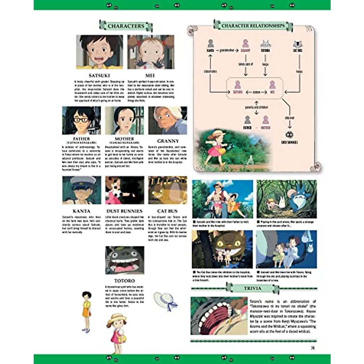 Studio Ghibli: The Complete Works