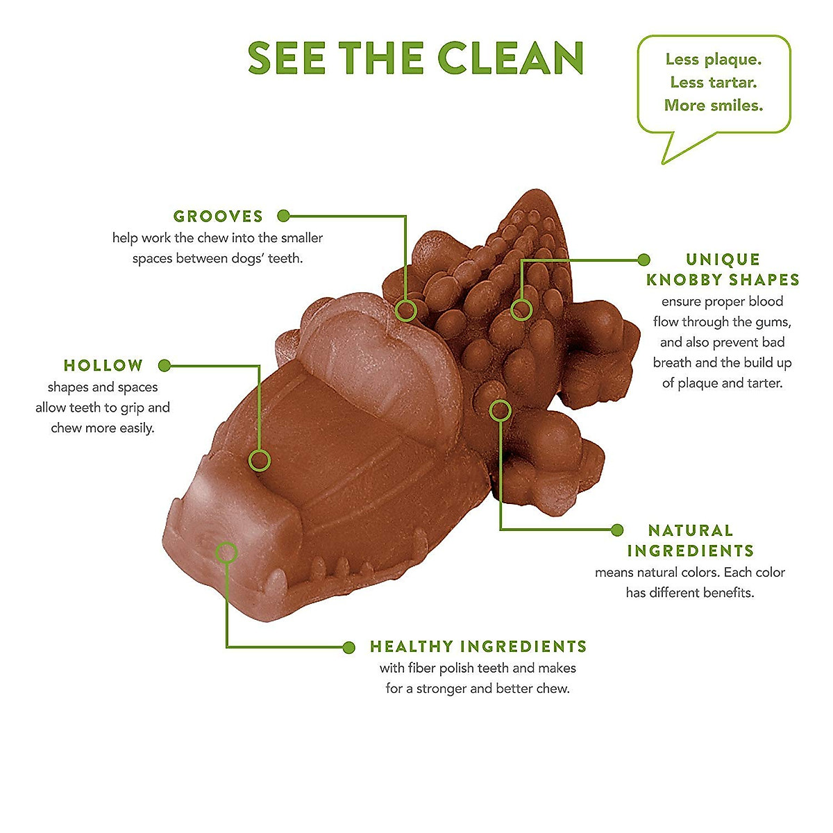 Whimzees 150 Pack of Alligators, Small, Dog Dental Chews