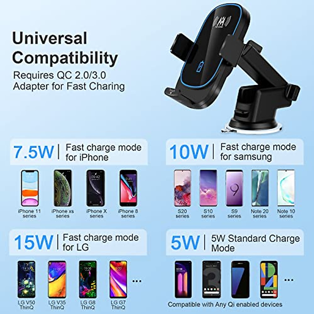 KKM Wireless Car Charger, 15W Qi Fast Charging Auto-Clamping Wireless Car Charger Mount, Air Vent Dashboard Car Phone Holder Compatible with iPhone 14 Pro/14 Pro Max/14/14 Plus/13/12/11/X/XS Max