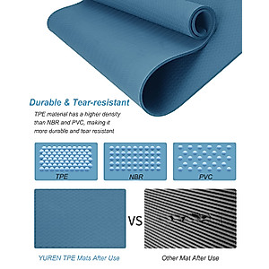 YR Yoga Mat Non Slip Exercise Mat Large 76"x35" 10mm Extra Thick Workout Mats for Women Men, Eco TPE Yoga Mats with Bag - Blue