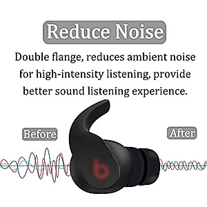 6 Pairs Double Flange Compatible with Beats Fit Pro Ear Tips Buds, S/M/L 3 Size Replacement Noise Reduce Silicone Wing Eartips Earbuds Earplug Fit in Case for Beat Fit Pro - Black