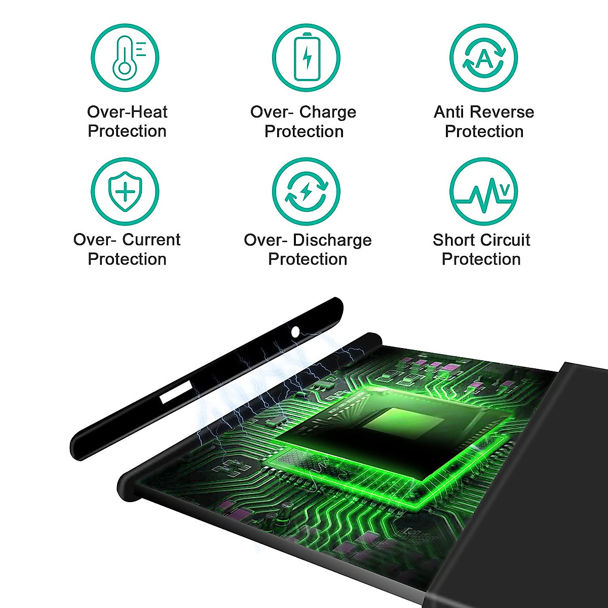 DDONG PLUS Replacement Li-ion Battery Li3730T42P3H544A2 [Upgraded] for Motorola Two-Way Radio DP2300 DP2305 DP2320 Battery