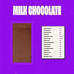 Feastables MrBeast Peanut Butter and Milk Chocolate Bars Bundle - Made with Grass-Fed Milk Chocolate and Organic Cocoa, Simple Ingredients (10 Count, Pack of 2)