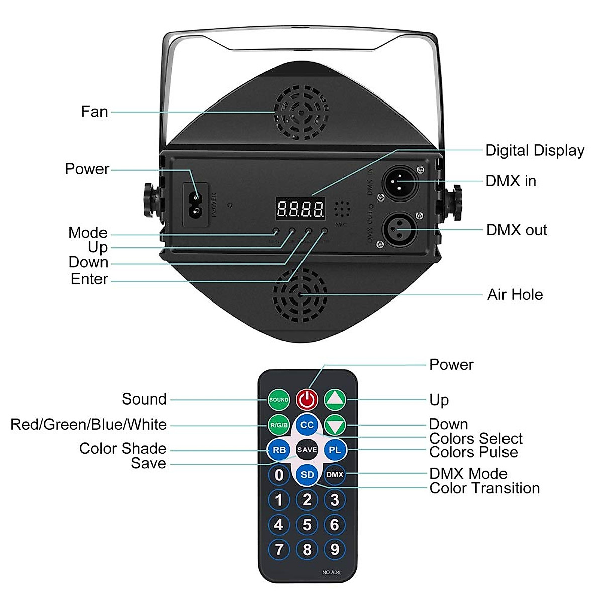 EasyDancing Theatrical Stage Lighting Apparatus Par Light RGBW 9x10W LED Uplighting 8 Channels with Remote DMX for Wedding Event Party Festival DJ Church (4pcs)