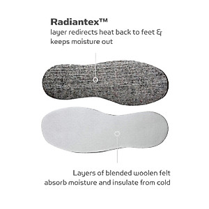 Yaktrax Thermal Cold Weather Insoles for Men and Women, 1 Pair