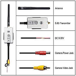 Wolfwhoop TR6 5.8G Wireless Color Video 600MW Transmitter and Audio Video Receiver Long Range Kit for The Vehicle Backup Camera and Car Rear View Parking Monitor