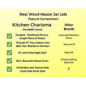 Wooden Mason Jar Lids - 4 Mason Jar Lids Regular Mouth (Rubberwood) - Custom Molded Screw Top Mason Jar Lid Set Compatible Storage Lids for Kerr and Ball Jar Lids by Kitchen Charisma