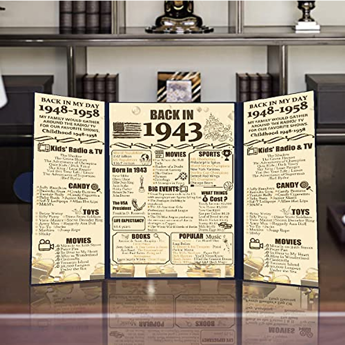 Tri-fold 80th Birthday Decorations Party Poster, Party Supplies Anniversary Decorations Birthday Gifts for Women & Men Turning 80 Years Old, 80th Anniversary Certificate Gift, Back in 1943（Blue Shell Surface）