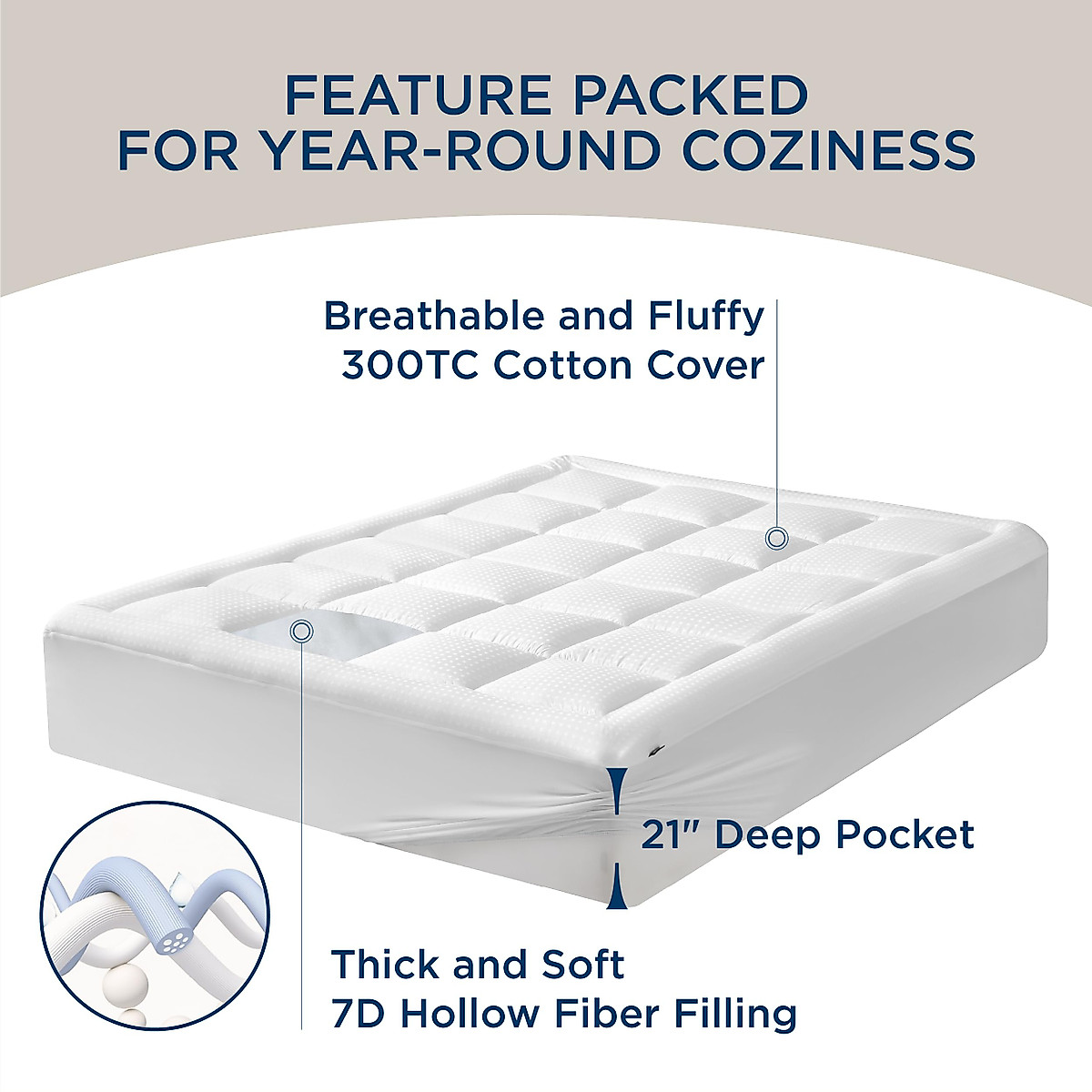 Bedsure Mattress Pad Queen Size - Soft Cotton Mattress Cover, Quilted Fitted Mattress Topper with Deep Pocket Fits 8-21 Inch Mattress, Breathable Fluffy Pillow Top, White