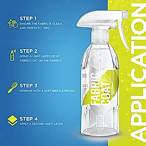 GYEON Quartz Fabric Coat (120ml)