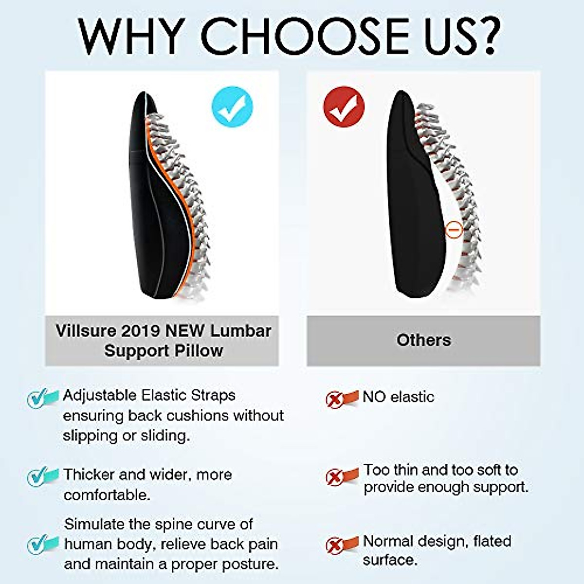 Villsure Lumbar Support Pillow, Memory Foam Back Cushion for Lower Back Pain Relief with Adjustable Elastic Belt, Ergonomic Lumbar Pillow with Breathable Cover for Office Chair/Car Seat/Wheelchair