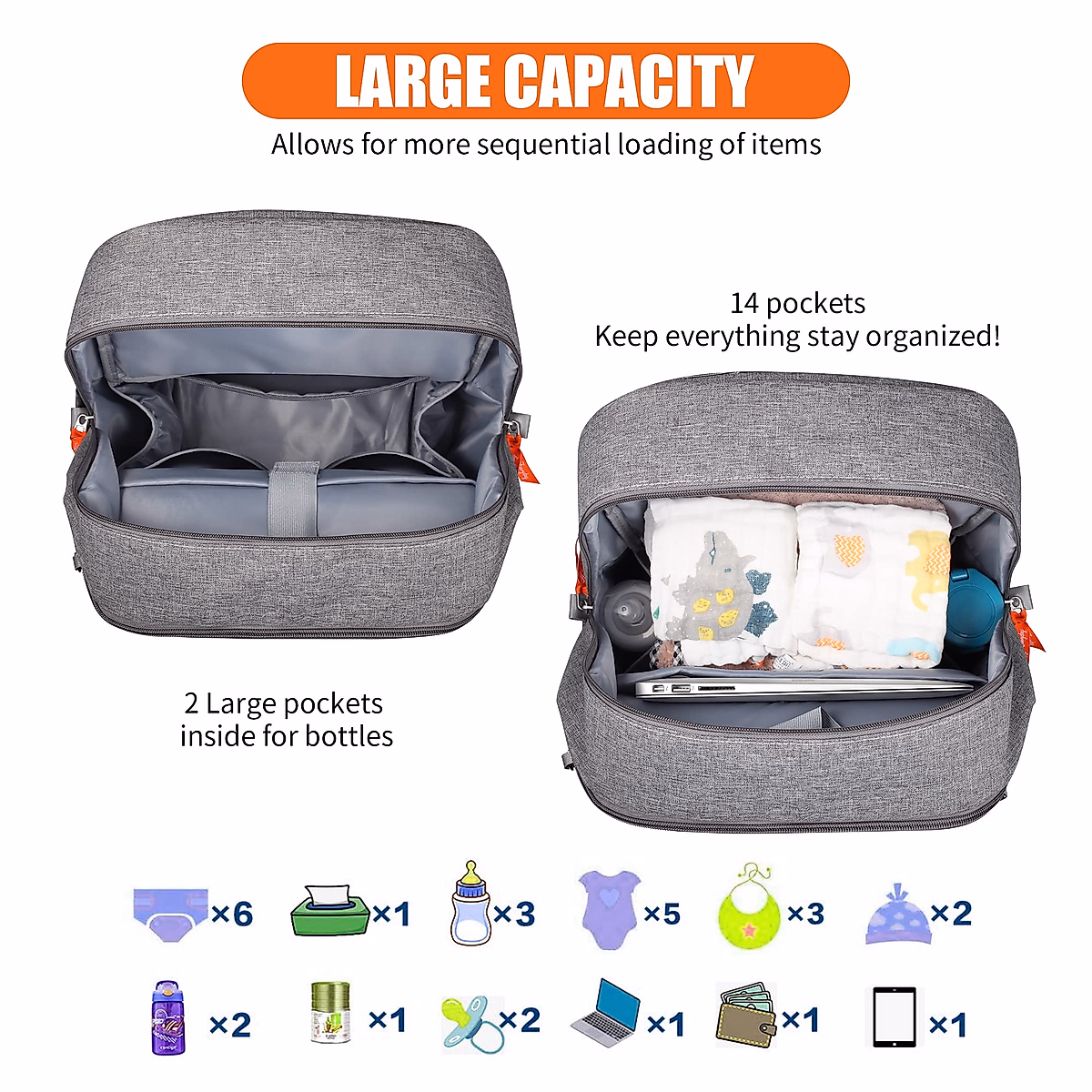 AOMAY Baby Diaper Bag Backpack for Mom, Multifunction Nappy Changing Bags, Waterproof, Travel, Maternity, Large Capacity (Strap)