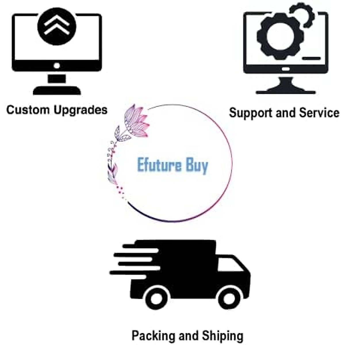 HP Newest Pavilion 15.6" HD Laptop, Intel Quad-core Pentium Processor, 16GB RAM, 1TB SSD, 11 Hr Battry Life, Office 365 1-Year, Intel UHD Graphics, HD Webcam, Bluetooth, WiFi, Windows Home in S Model