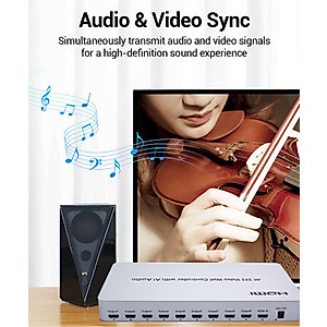 4K HDMI 3x3 Video Wall Controller with Al Audio | 9 Channels | HDMI 1.4, HDCP1.4 | 1 HDMI Input & 9 Outputs | 15 Display Modes - 1x2, 1x3, 1x4, 2x1, 2x2, 2x3, 2x4, 3x1, 3x2, 3x3, 4x1, 4x2