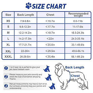 Forthcan Dog Recovery Suit Anxiety Calming Shirt for Dog E-Collar Alternative Pet Wounds Protector Medical Surgical Clothes Prevent Shedding Hair Jumpsuits Suit for Home, Car, Travel (XXXL, Blue)