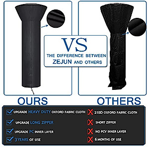 ZEJUN Patio Heater Covers, Waterproof Outdoor Heater Cover, Propane Heater Covers for Standing Heater, 87" x 33" x 19" in Dustproof, Wind-Resistant, UV-Resistant, Snow-Resistant with Storage Bag