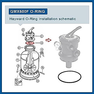 onlineseal GMX600F O-263 Valve/Tank O-Ring Gasket Suitable for Hayward S144T Pro Series Sand Filter 2/packss