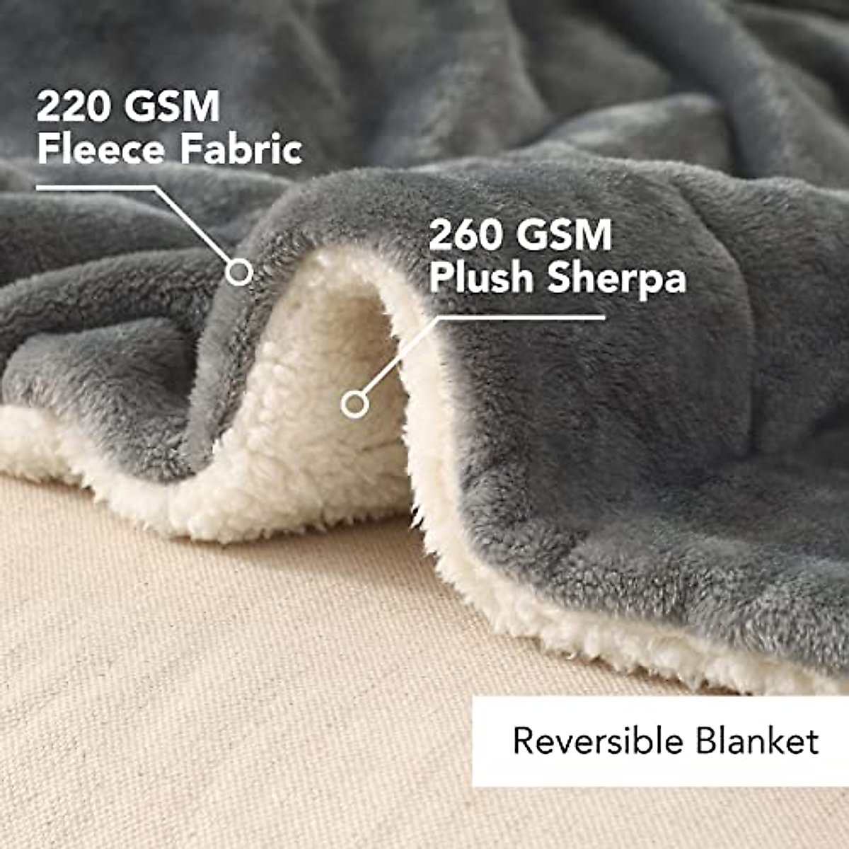 LuxenrelaX Sherpa Fleece Blanket for Couch, Warm Thick Reversible Blanket with 2 Layer, Double-Sided Super Soft Blanket for Bed (Light Grey, 50" x 60")
