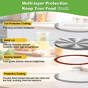 RoxRulie 156PCS Canning lids Regular Mouth(2.76in/70mm), Upgraded Leak-Proof Mason Jar Lids for Ball/Kerr Jars, Split-Type Lid with Perfect Airtight Seal, Canning Jars Lids, Food Grade Material