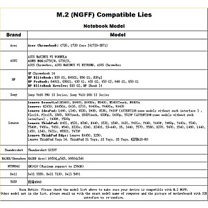KingSpec M.2 SATA SSD, 512GB 2242 SATA III 6Gbps Internal M.2 SSD, Ultra-Slim NGFF State Drive for Desktop/Laptop/Notebook (2242, 512GB)