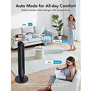 GoveeLife Smart Tower Fan 2023 Upgraded, 42 Inch WiFi Fan with Aromatherapy and Temp Sensor, Oscillating Fan with 8 Speeds 4 Modes up to 25ft/s, 24H Timer Fan Tower, 27dB Quiet Floor Fan for Bedroom